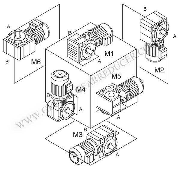 Helical Gear Reducer Gearbox K87 K97 K107 Electric Motor