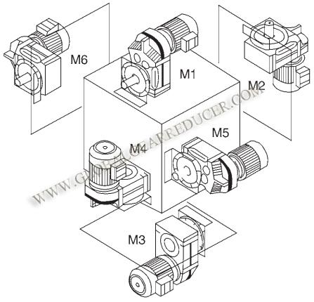 F Series Foot Mounted Helical Geared Motor with Solid Output Shaft